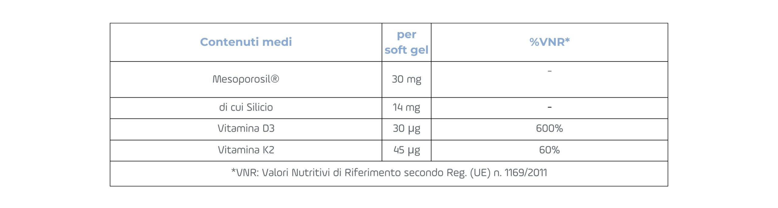 SilDì Soft Gel - Geopharma Shop